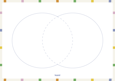 20 Venn Diagram Templates for Kids - Kami